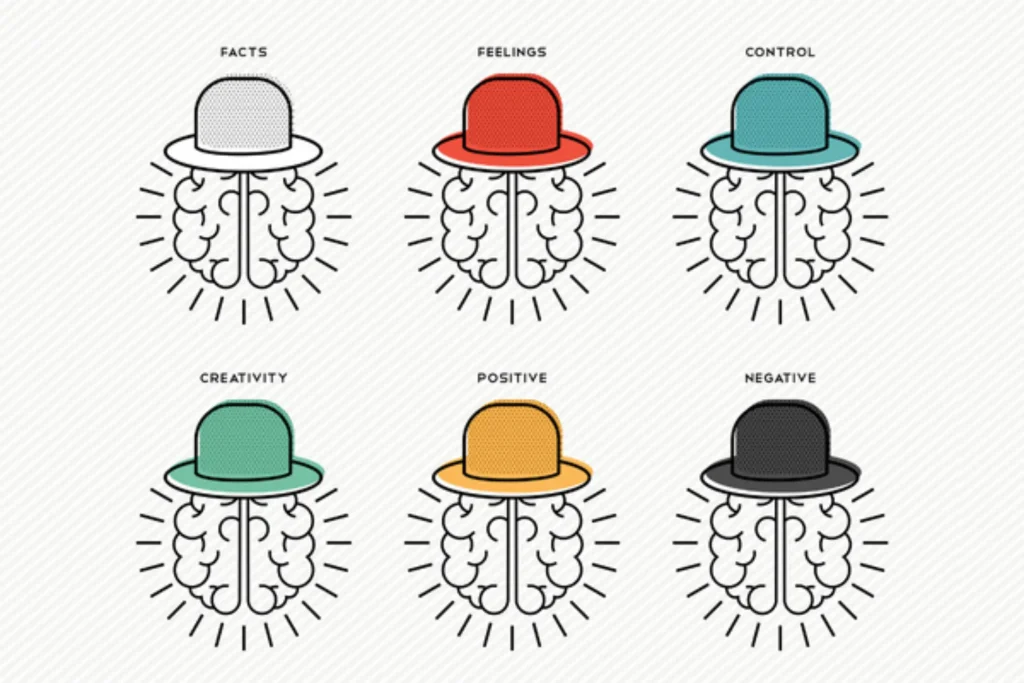 Six Thinking Hats Workshop | Problem Solving & Decision Making