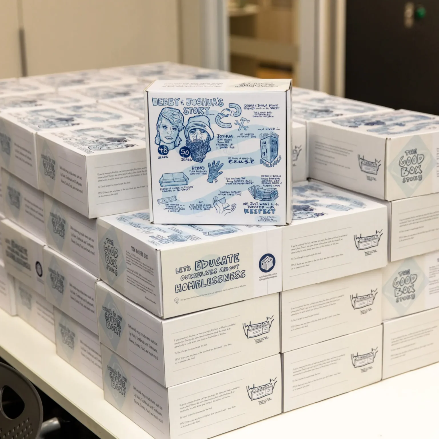 Homelessness Support Charity Event | Boxes for Good (CSR)